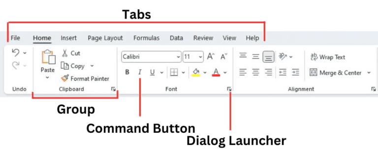 Excel Ribbon | Complete Guide - Sheet Leveller