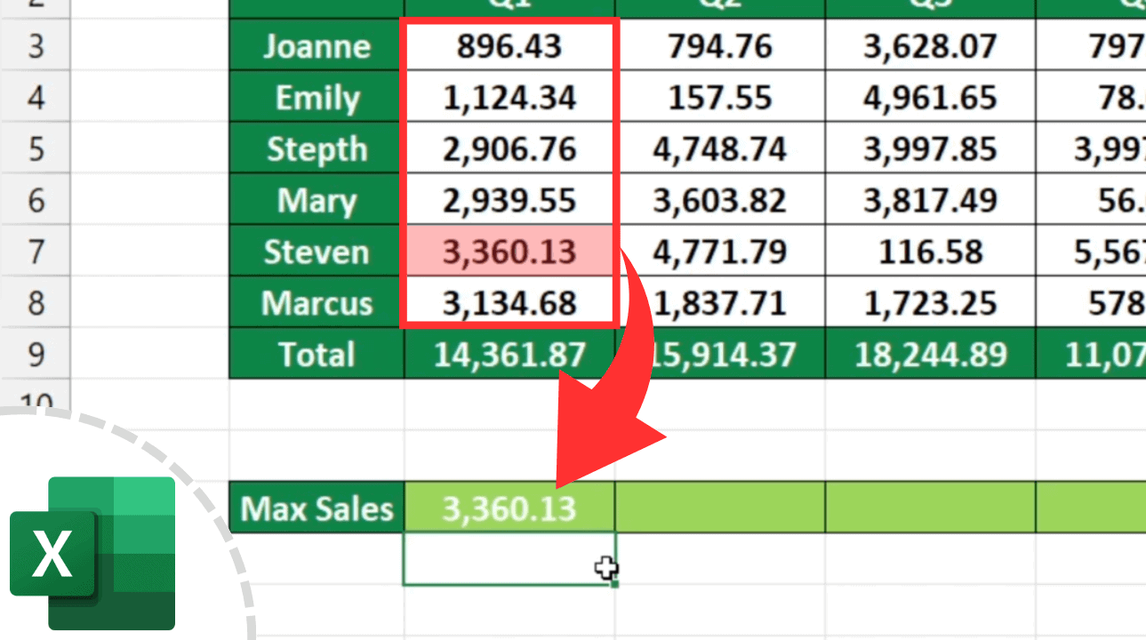 How To Find The Largest Number In Excel Sheet Leveller