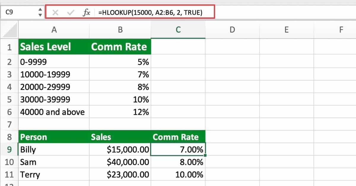 Excel HLOOKUP Function - Sheet Leveller